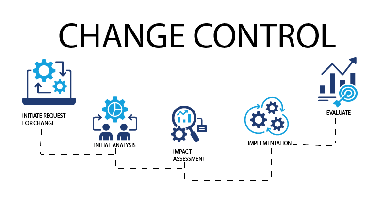 Change Control Software